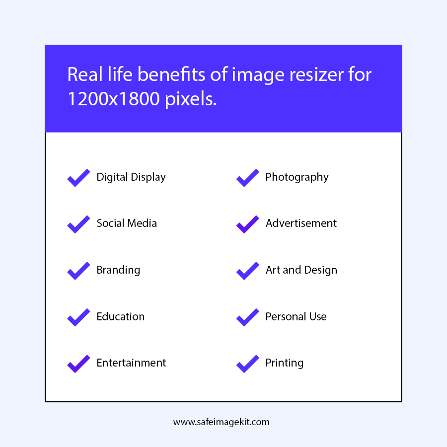 Resize Images to 1200 x 1800 Pixels