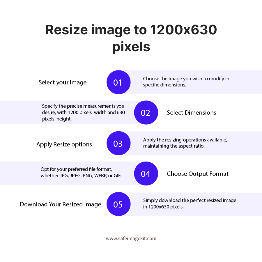 Resize Images to 1200 x 630 Pixels