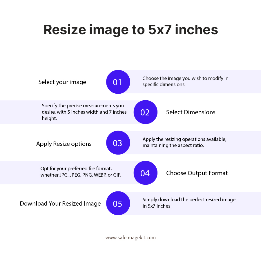 Resize Images to 5 x 7 Inches
